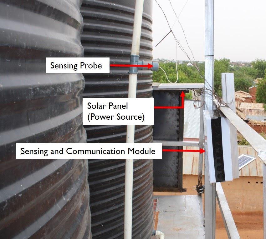 Remote Monitoring of Solar Water Pumps: GHI and USAID Pioneer ...